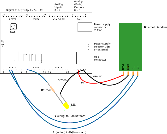 My Project Arduino Bluetooth Communication